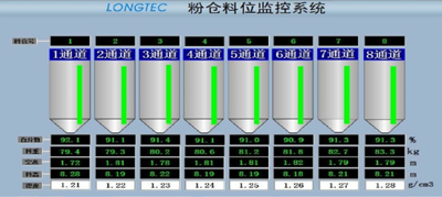 长陆“LONGTEC粉仓管理系统” 安装到全球海拔最高的混凝土搅拌站中-珠海市长陆工业自动控制系统股份有限公司,珠海长陆,智能工厂自动化解决 ...