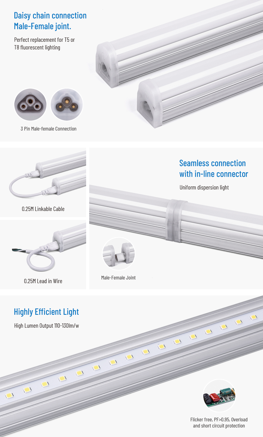 Single T5 integrated light with high-efficiency light engine for long ...
