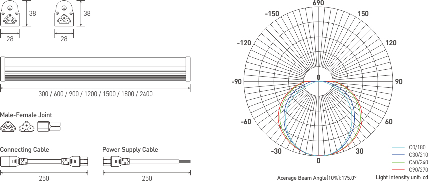 Single T5 integrated light with high-efficiency light engine for long ...
