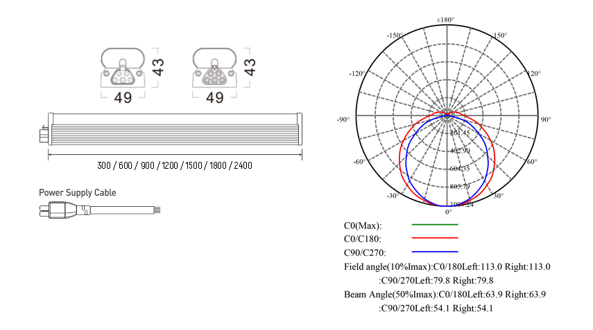 0-10V Double T5 LED integrated light is an Integrated design for indoor ...
