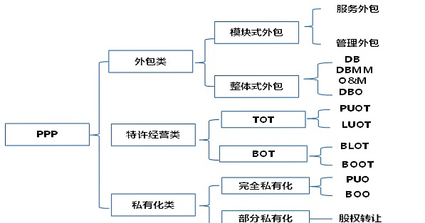 btbot,otot,gattown_大山谷图库